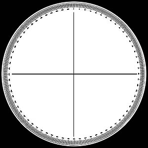 Visual Precision Glass Protractor Charts